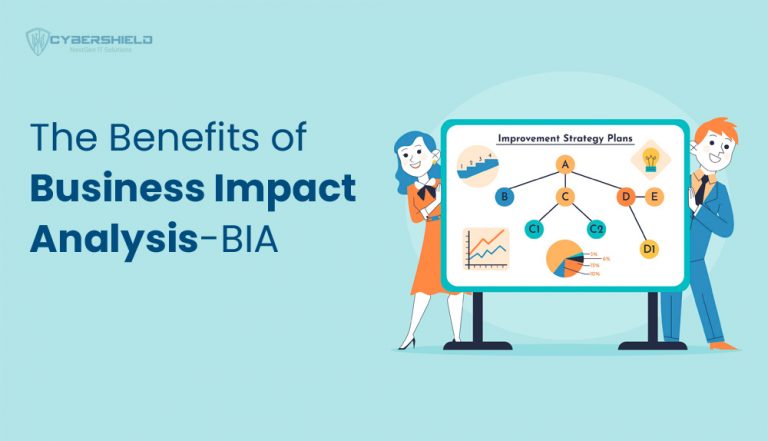 Importance of Business Impact Analysis in Cybersecurity